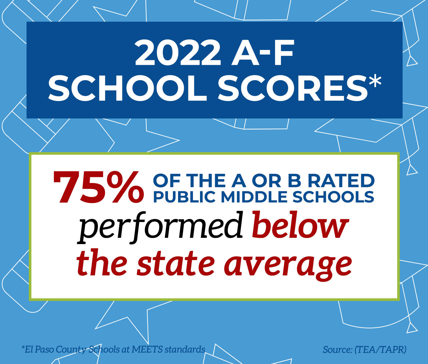 Data-2024 – CREEED