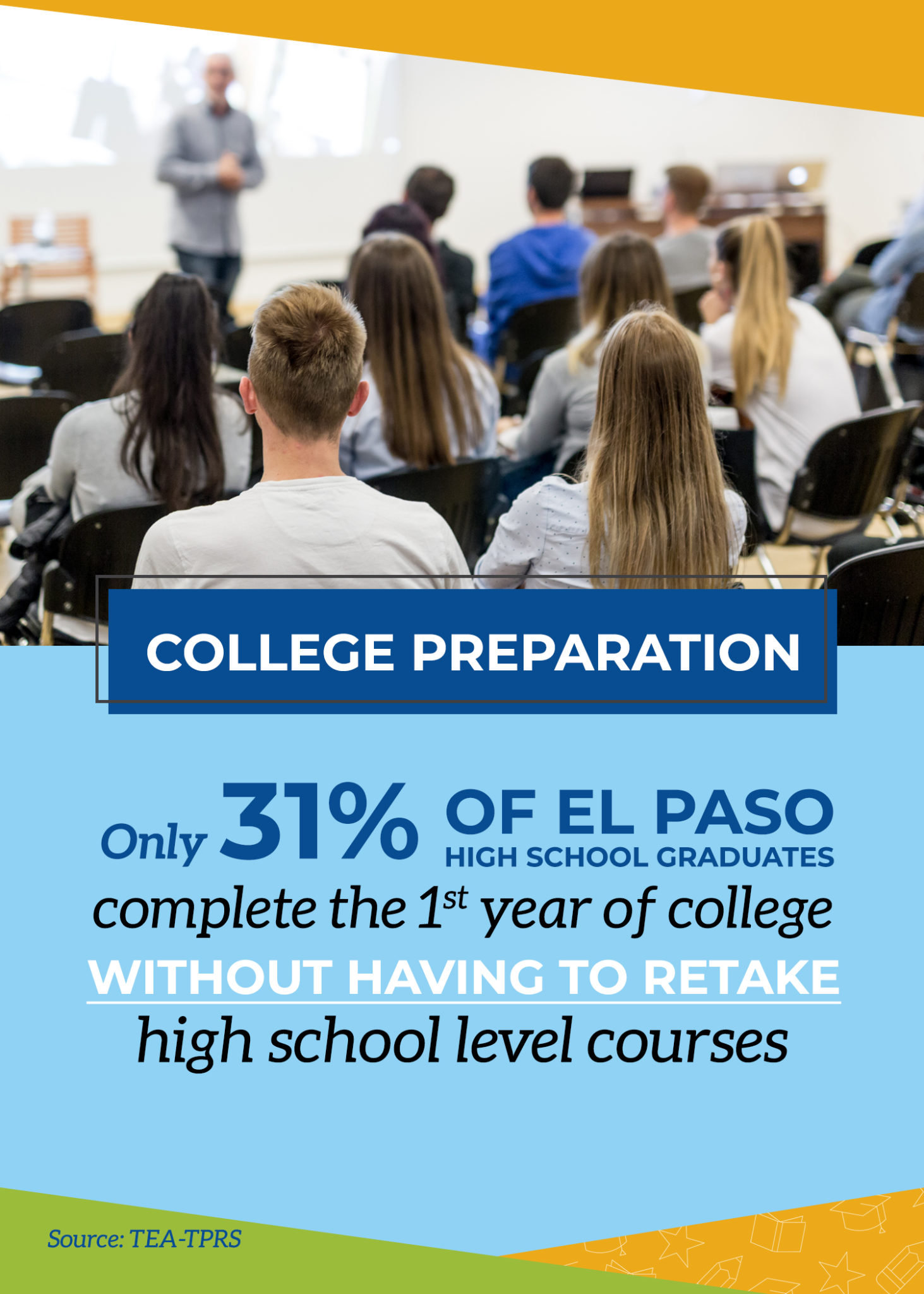 Data-2024 – CREEED